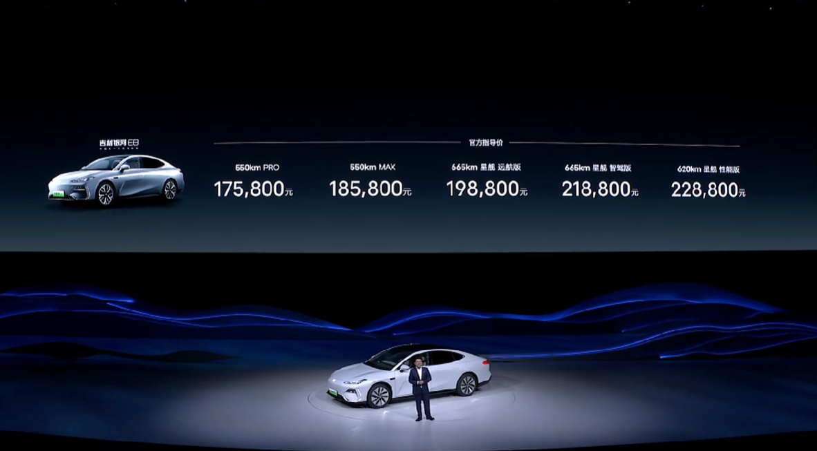 三秒多提速的银河E8上市，售价17.58万，银河E8这波真要沙疯了_搜狐汽车_搜狐网