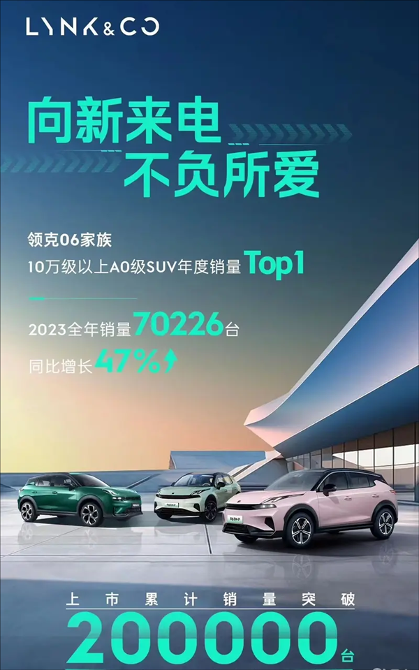 领克06成A0级SUV市场的一匹黑马，2023年累计销量超过7万台_搜狐汽车_搜狐网