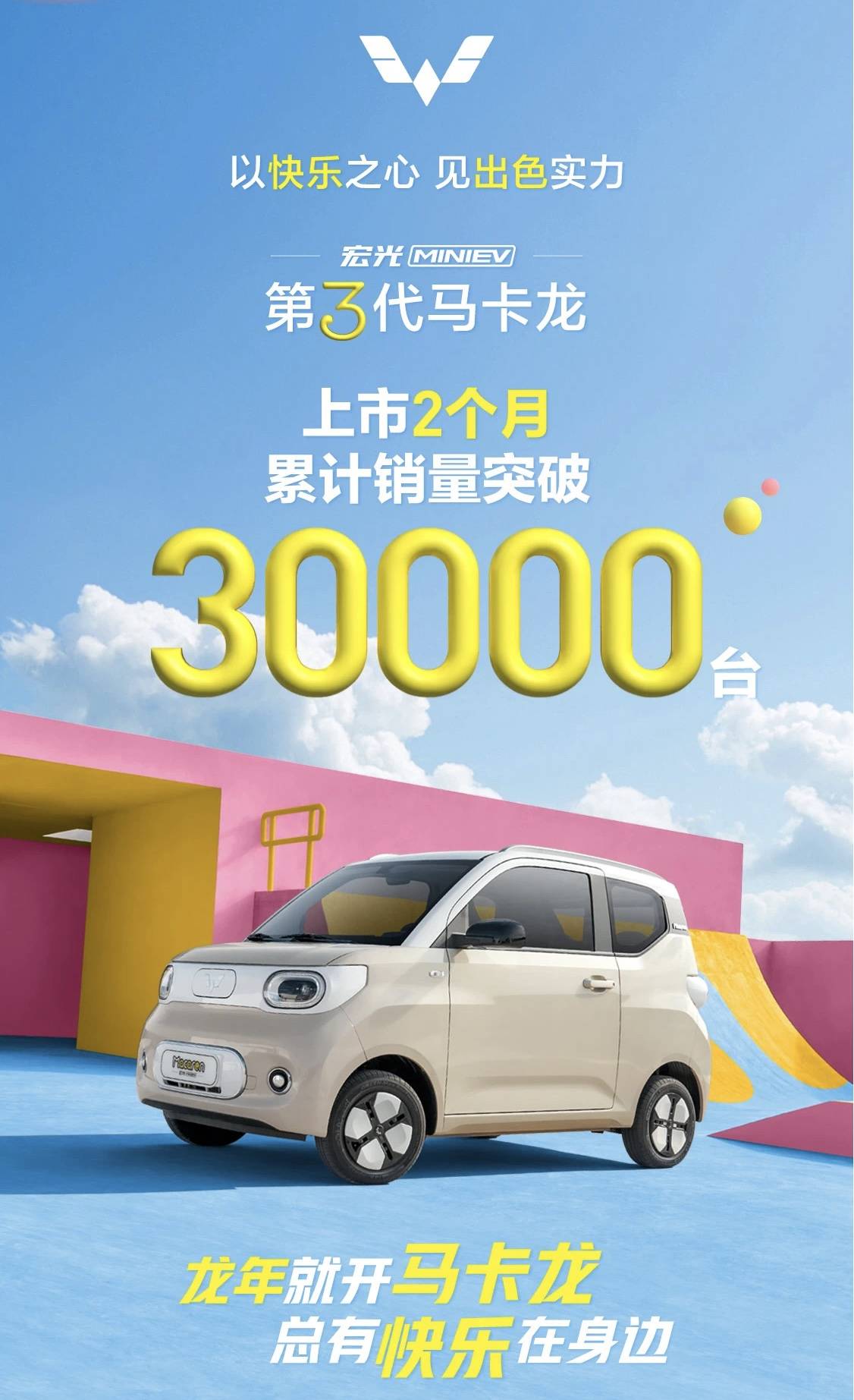 上市两月累计销量破30000台，宏光MINIEV第三代马卡龙仍是代步车首选？_搜狐汽车_搜狐网