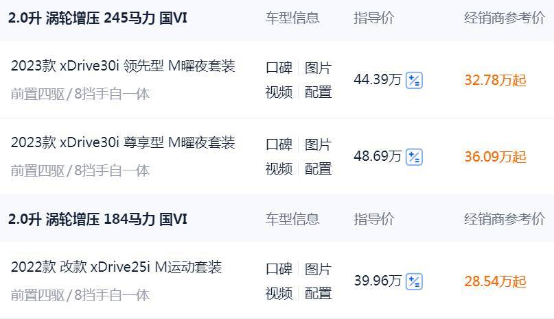 上汽奥迪“起死回生”了？A7L上月销量6281辆，跟优惠8万关系不大_搜狐汽车_搜狐网