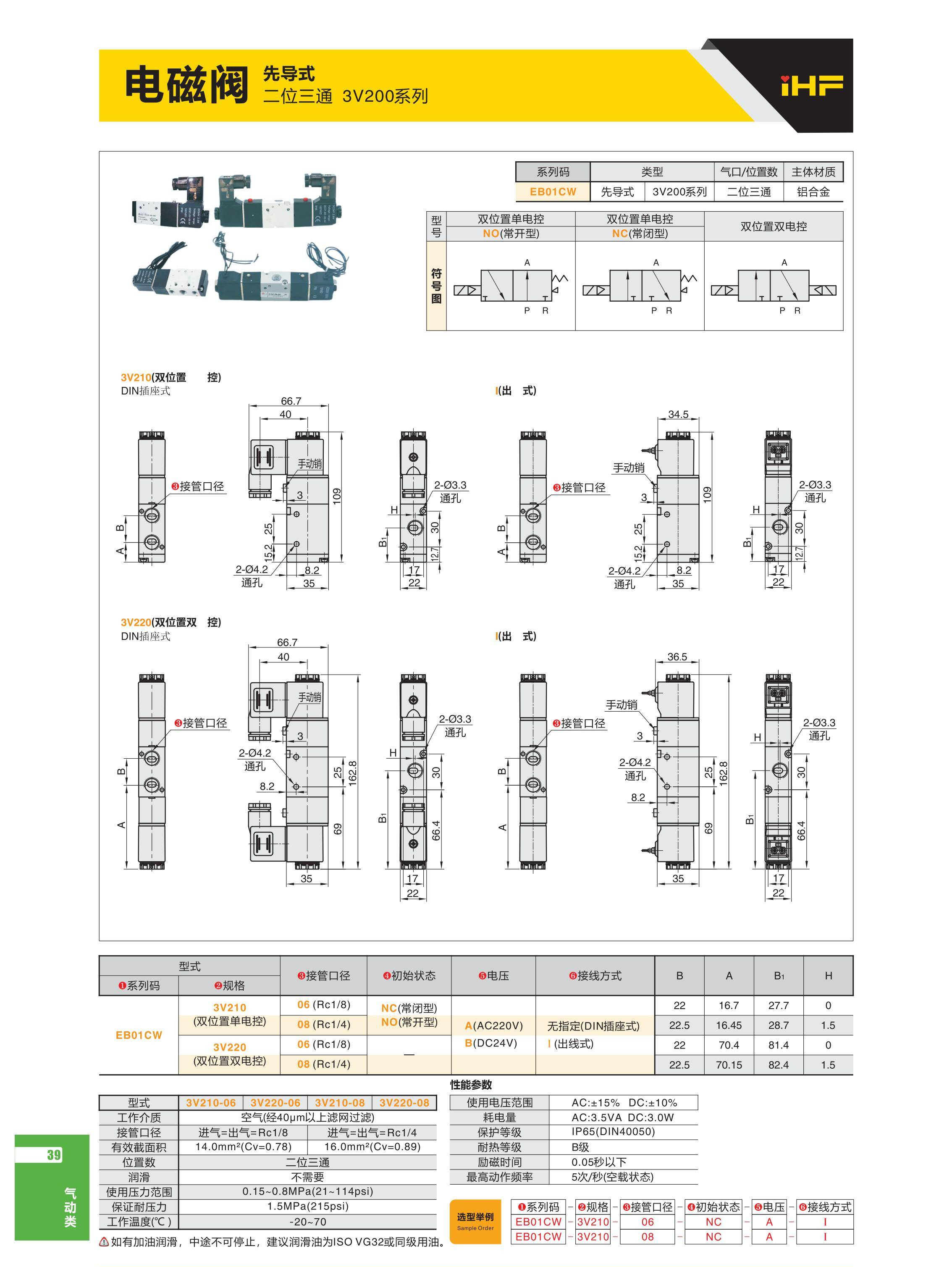 爱合发：电磁阀先导式，二位三通 3V100系列资料！-搜狐大视野-搜狐新闻