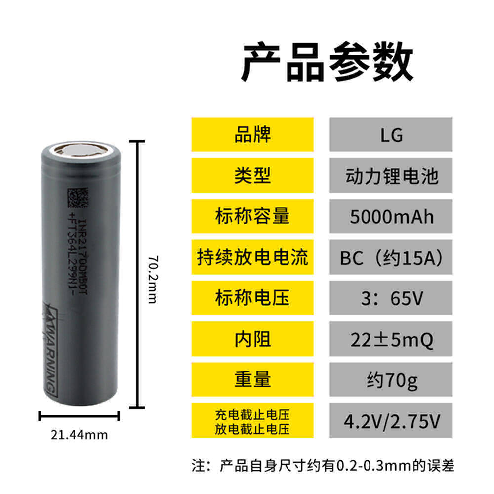21700电芯年度汇总_搜狐汽车_搜狐网