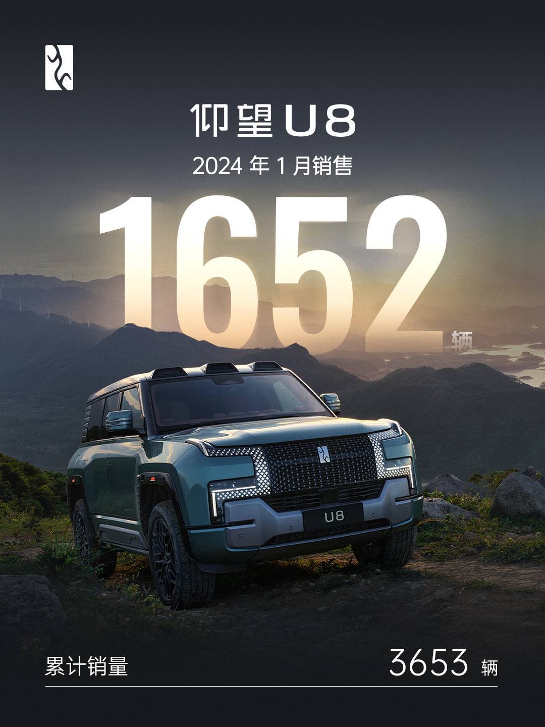 仰望U8：1月销售1652辆 将高水平智能化能力带入百万级赛道_搜狐汽车_搜狐网