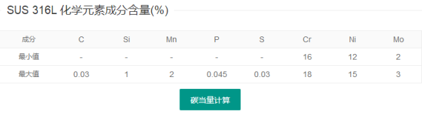 SUS316L(JIS G4303)不锈钢 - 脉脉
