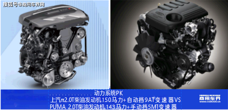 轻客界顶流PK，上汽大通新途V70与福特全顺V362谁更优？_搜狐汽车_搜狐网