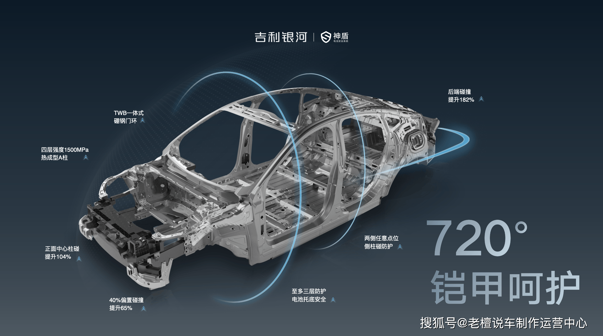 吉利银河 E8 两驱龙腾版 + 四驱龙腾版正式发布，售价 16.58w 起_搜狐汽车_搜狐网