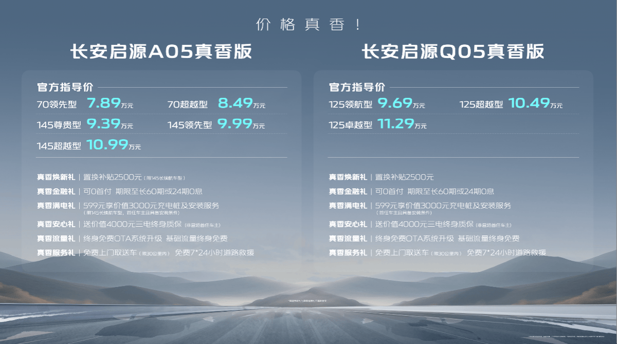 试驾长安启源A05/Q05真香版｜数智AI电驱2.0，可混动可增程_搜狐汽车_搜狐网