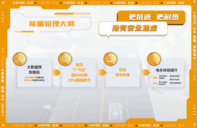 “自研+合作”双线发力，华为站台传祺智电科技i-GTEC2.0技术秀_搜狐汽车_搜狐网