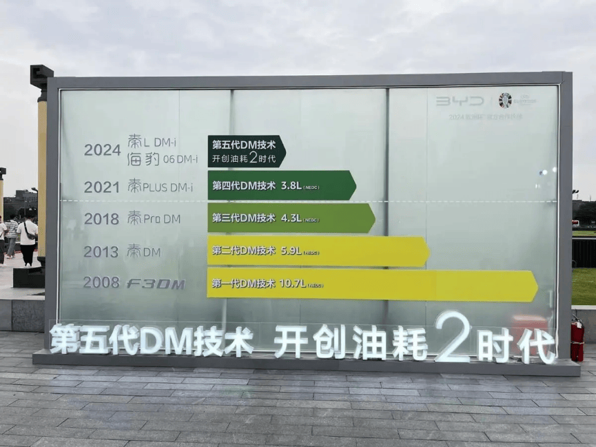 综合续航2100km，比亚迪秦L DM-i五款车型如何选？_搜狐汽车_搜狐网