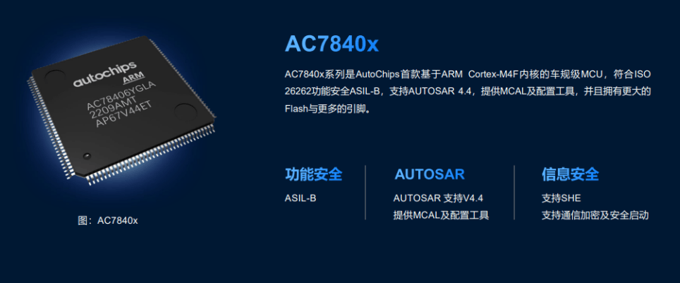 助力中国“芯” | autochips 最新汽车MCU现已上线唯样_搜狐汽车_搜狐网