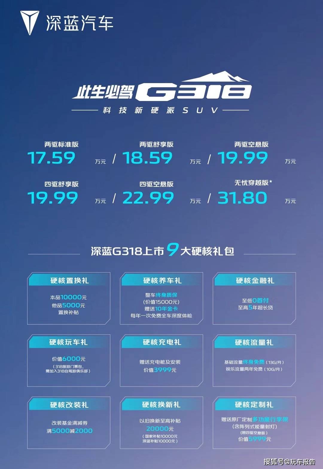售价17.59万起，深蓝G318区域上市，高性价比硬派SUV_搜狐汽车_搜狐网