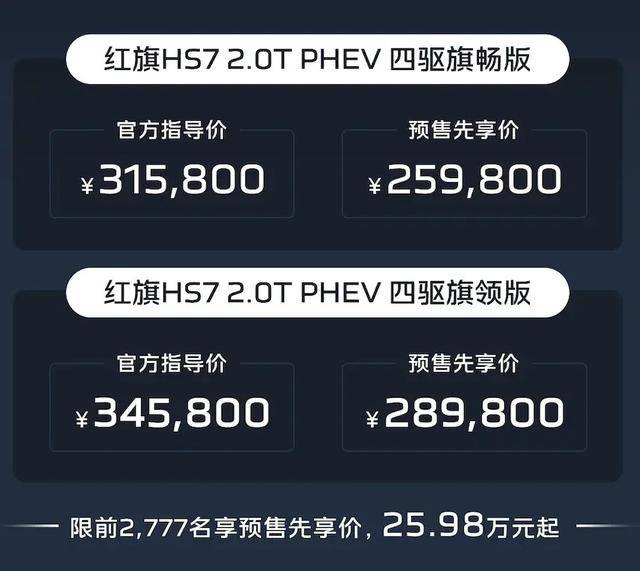 红旗HS7 PHEV开启预售，搭2.0T插电混动，预售先享价25.98万元起_搜狐汽车_搜狐网