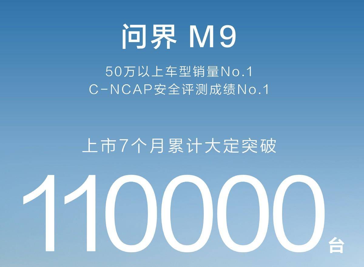 从亏损百亿到盈利百亿？华为车BU迎来春天，问界M9大卖功不可没_搜狐汽车_搜狐网