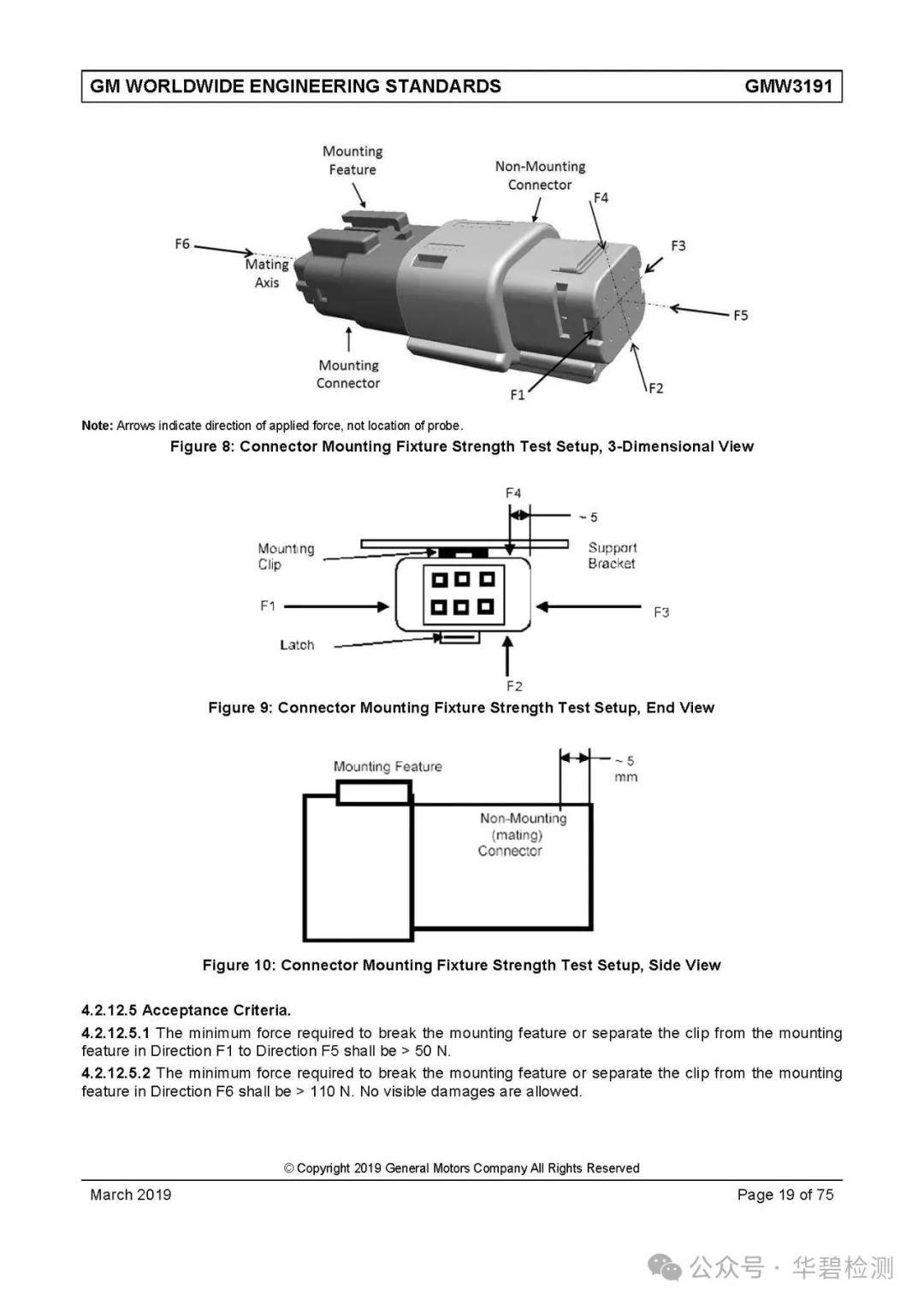 连接器标准GMW3191-2019连接器试验和审核规范(中-英文版)_搜狐汽车_搜狐网