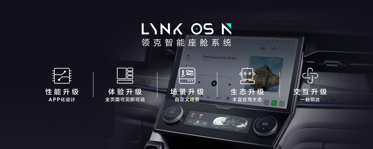 一文了解，领克两套车机生态Flyme Auto和LYNK OS N有啥不同_搜狐汽车_搜狐网