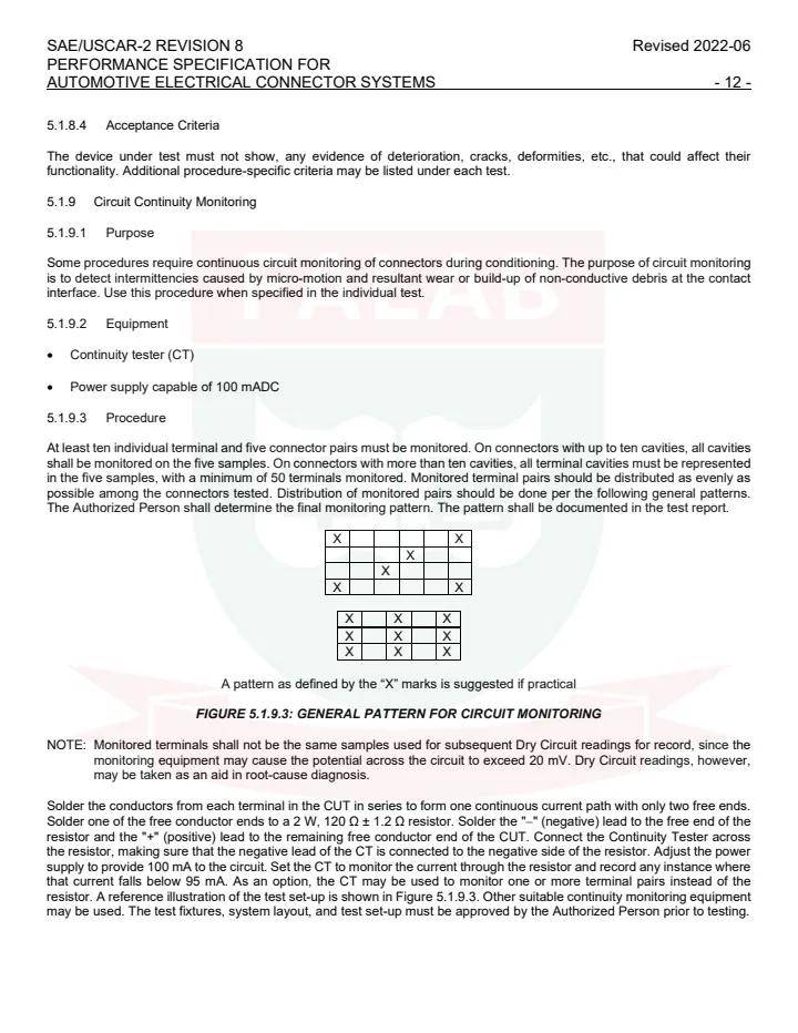 每个连接器人都知道的USCAR-2标准，SAE/USCAR-2 REBISION 8，美系汽车连接器_搜狐汽车_搜狐网