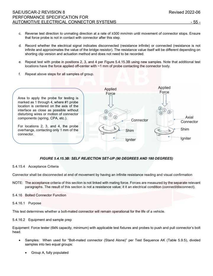 每个连接器人都知道的USCAR-2标准，SAE/USCAR-2 REBISION 8，美系汽车连接器_搜狐汽车_搜狐网