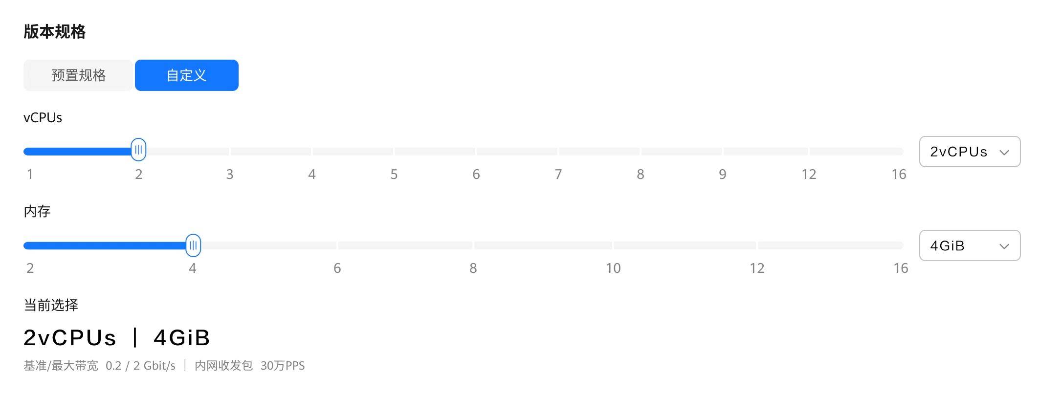 828开启上云第一步！华为云Flexus X实例“柔性算力”领先体验_搜狐网