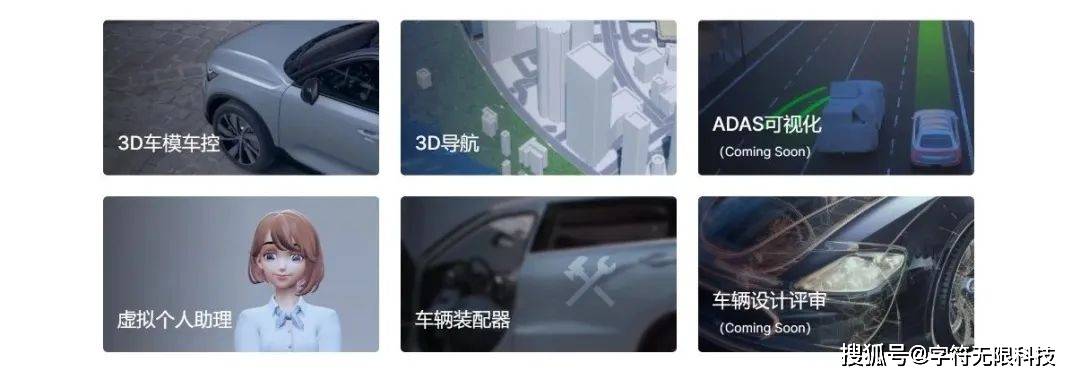 超60款量产车型选择Unity3D引擎,拥抱3D HMI(智能座舱) ._搜狐汽车_搜狐网