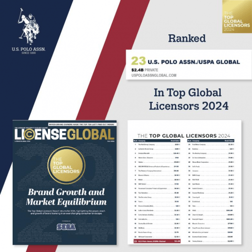 2024年USPA 在《License Global》150大授权品牌榜单排名从第25位上升至第23位_全球_马球_运动