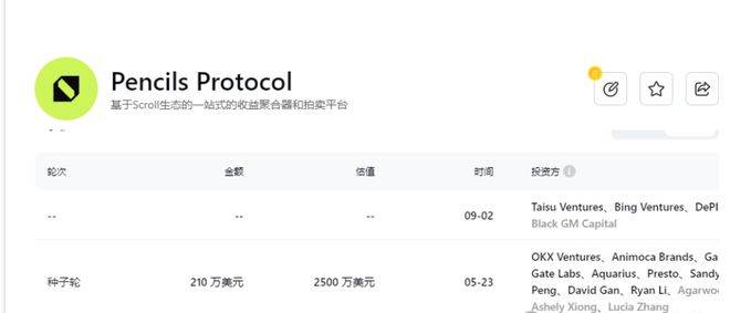 Pencils Protocol是什么？上线将会带来怎样的表现！_Scroll_项目_融资