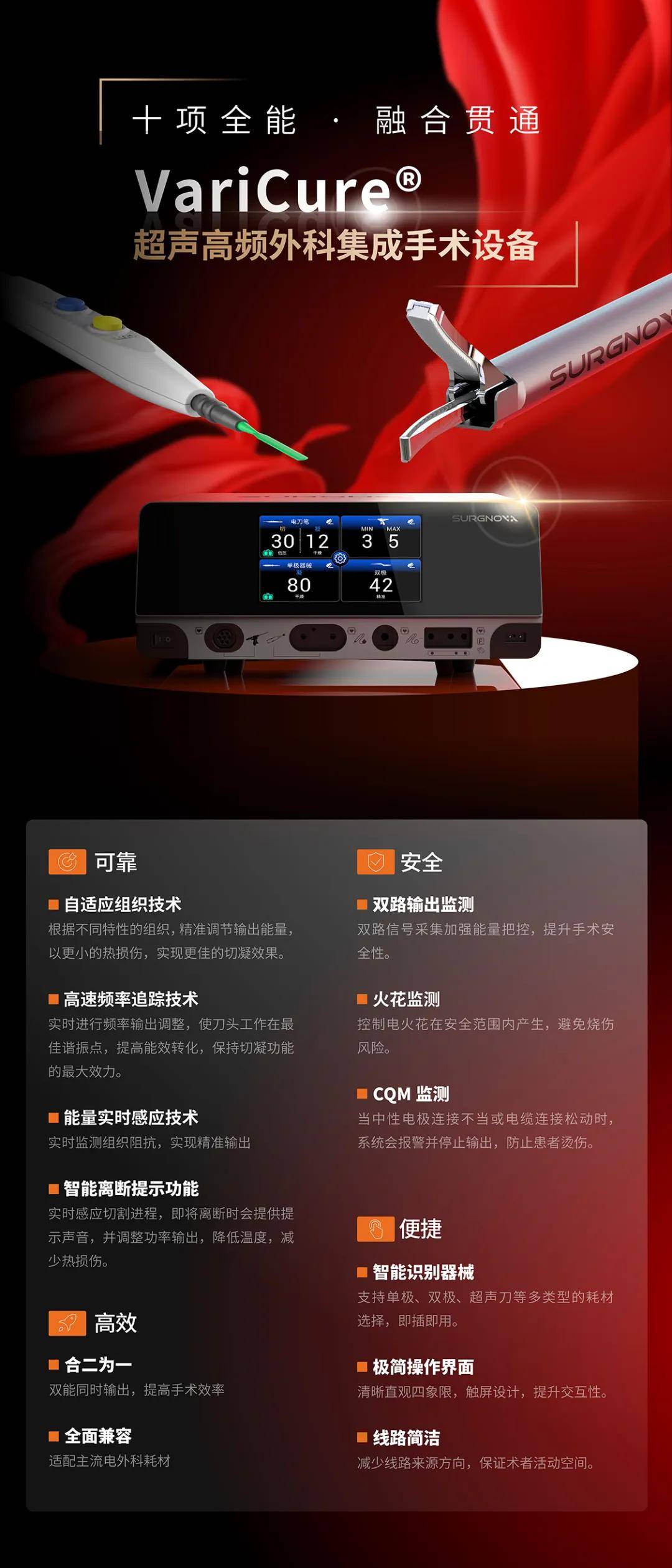 创新认定 | 赛诺微二合一能量平台获评“全国十佳科技成果转化项目”！_设备_VariCure_超声