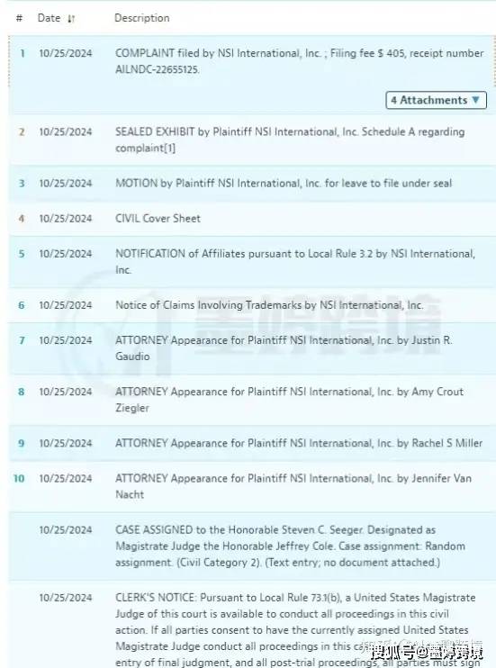 【24-cv-11015】预计很快冻结资金！卖家速看避雷！又两起商标侵权案件！_和解_Wubble_品牌