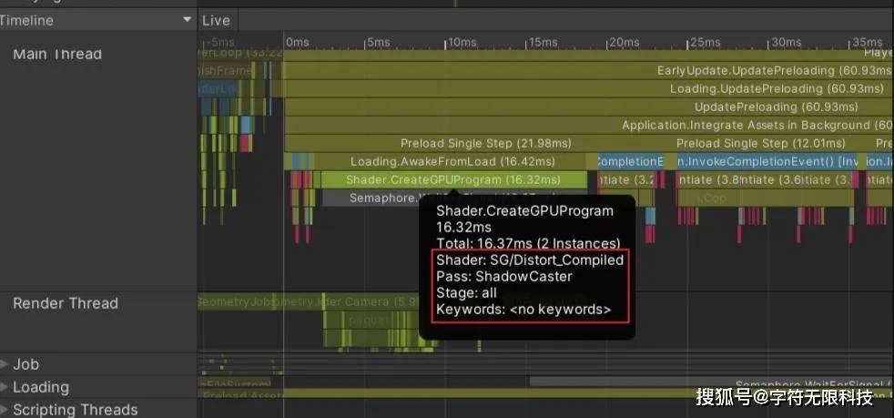 一文掌握 Unity Shader 变体，来自Unity 社区大佬 ForgemasterGua_关键字_定义_代码