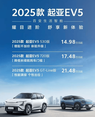 增配不加价，官方零售价14.98万元起，2025款EV5纯电家族焕新上市_搜狐汽车_搜狐网