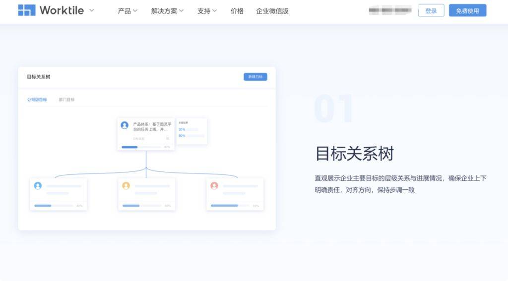 2024年10款国内OKR在线系统（含免费）评测：助力企业目标管理_Moka_PingCode_飞书