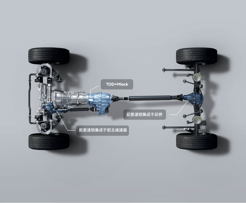 售23.39万元起，二代哈弗H9柴油版正式上市，2.4T+9AT动力组合_搜狐汽车_搜狐网