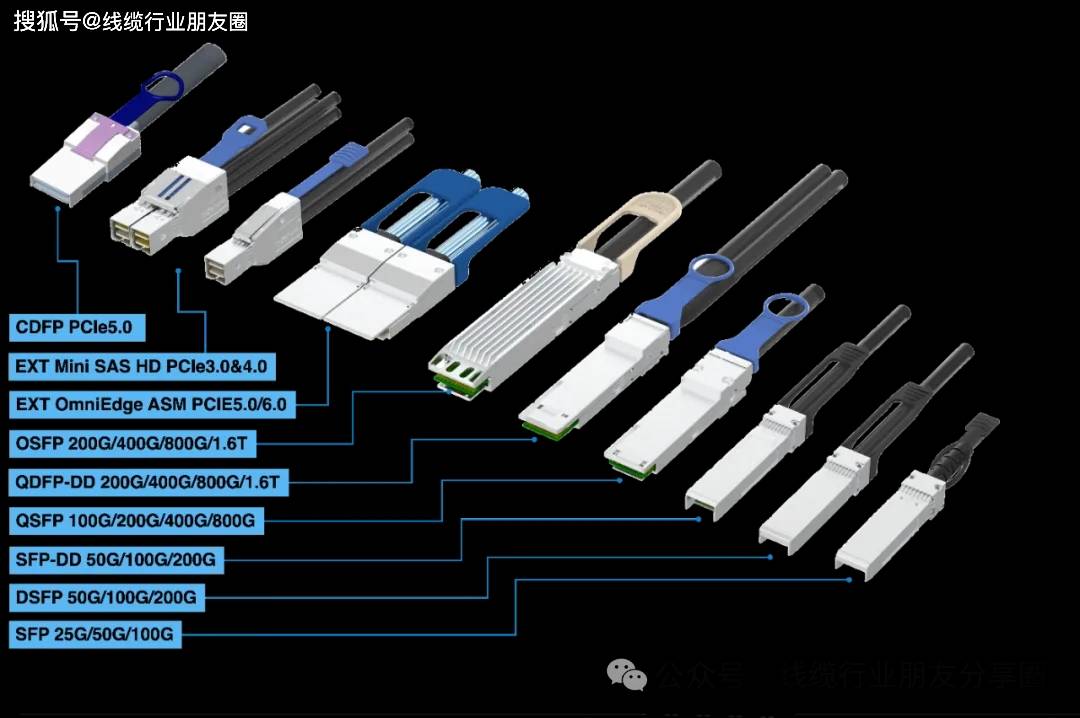 立讯精密首创KOOLIO CPC 224G架构方案_技术_Koolio_峰会