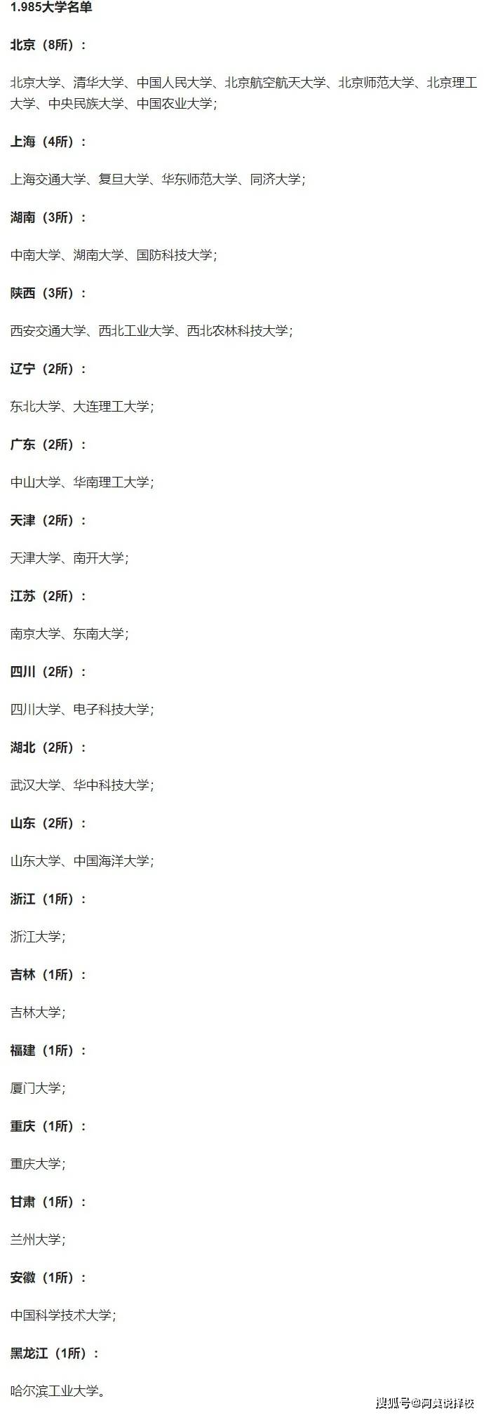 QS前100留学生不如国内985/211？谁找工作更吃香？_大学_排名_院校