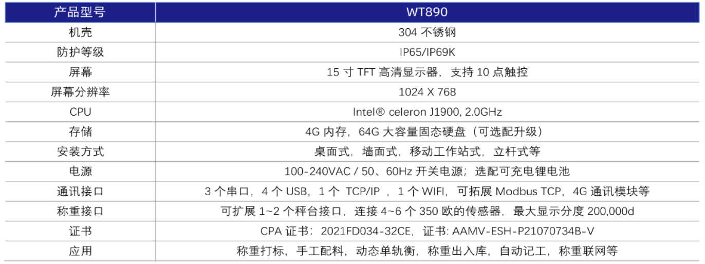 WPTEC韦普泰克-WT890智能称重仪表_产品_技术_公司