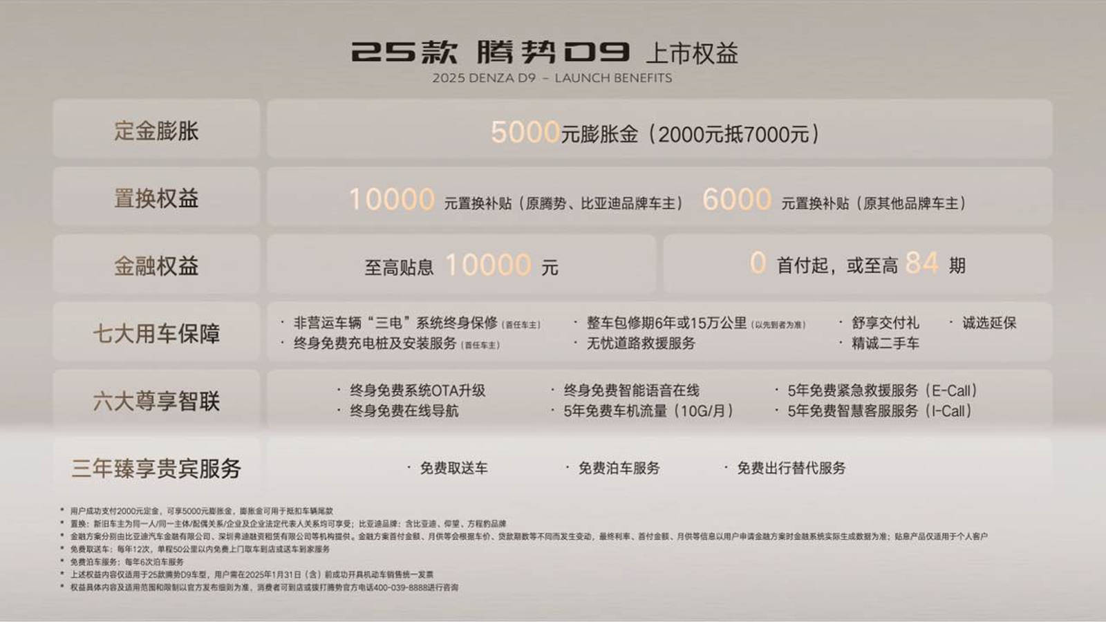 售价33.98万元起！25款腾势D9重磅上市，再立MPV 6大标杆！_搜狐汽车_搜狐网