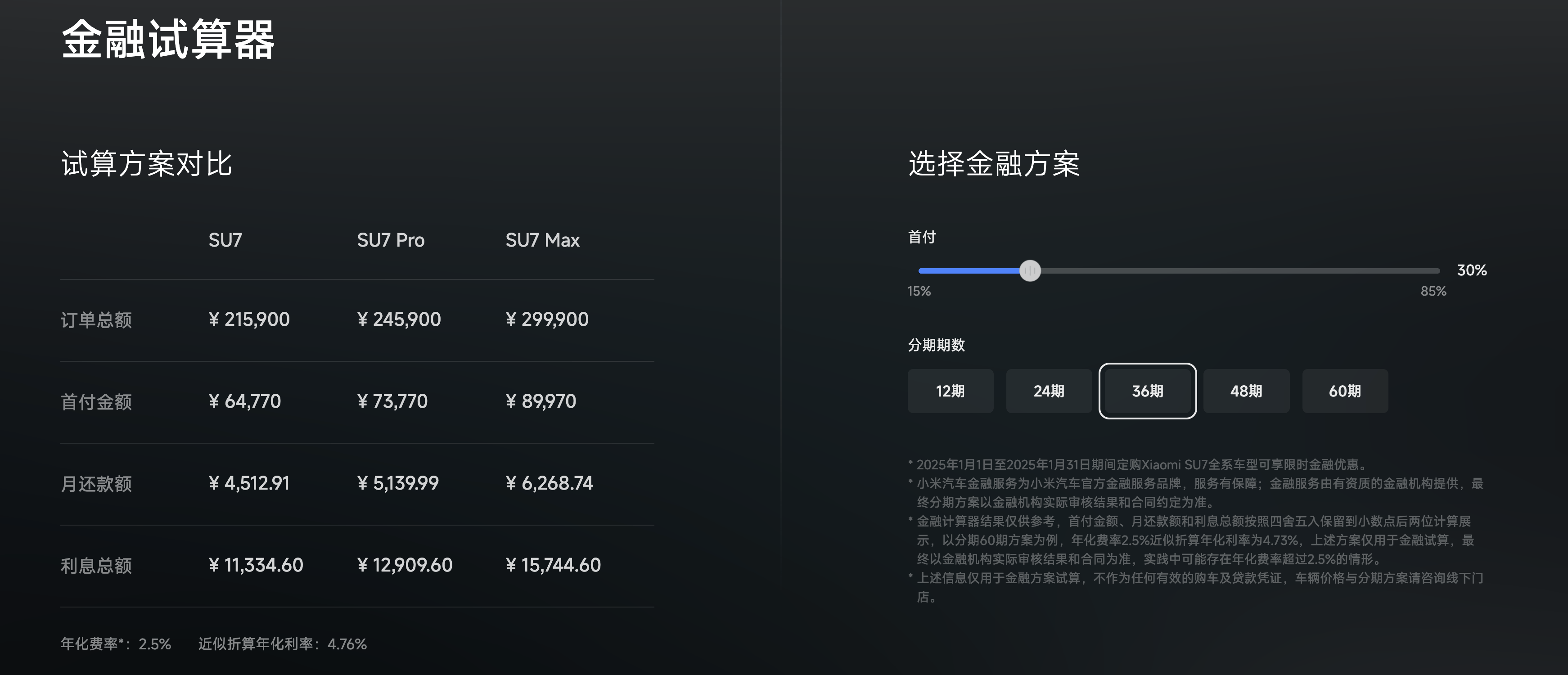 别人均奔驰E了！养一台30万的小米SU7，月薪8000都可能一分不剩_搜狐汽车_搜狐网