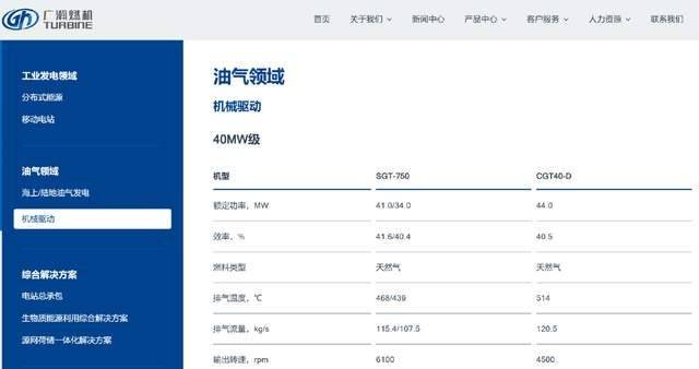 2万吨级，055B型驱逐舰，4台CGT40轮机，到底有多强悍？_我国_系列_主力舰艇