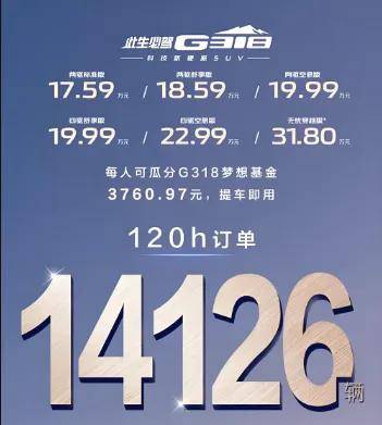 深蓝G318终于放水了，现金红包3万元，网友：还是没诚意_搜狐汽车_搜狐网