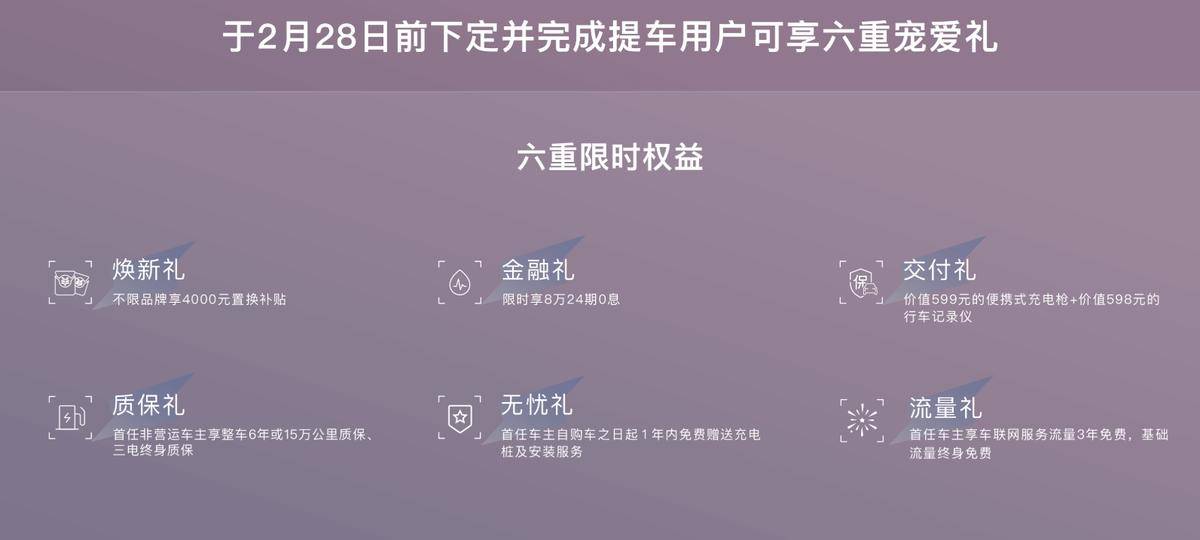11.58 万起！银河 L7 EM-i 杀疯了，重塑 A 级电混 SUV 性价比天花板_搜狐汽车_搜狐网