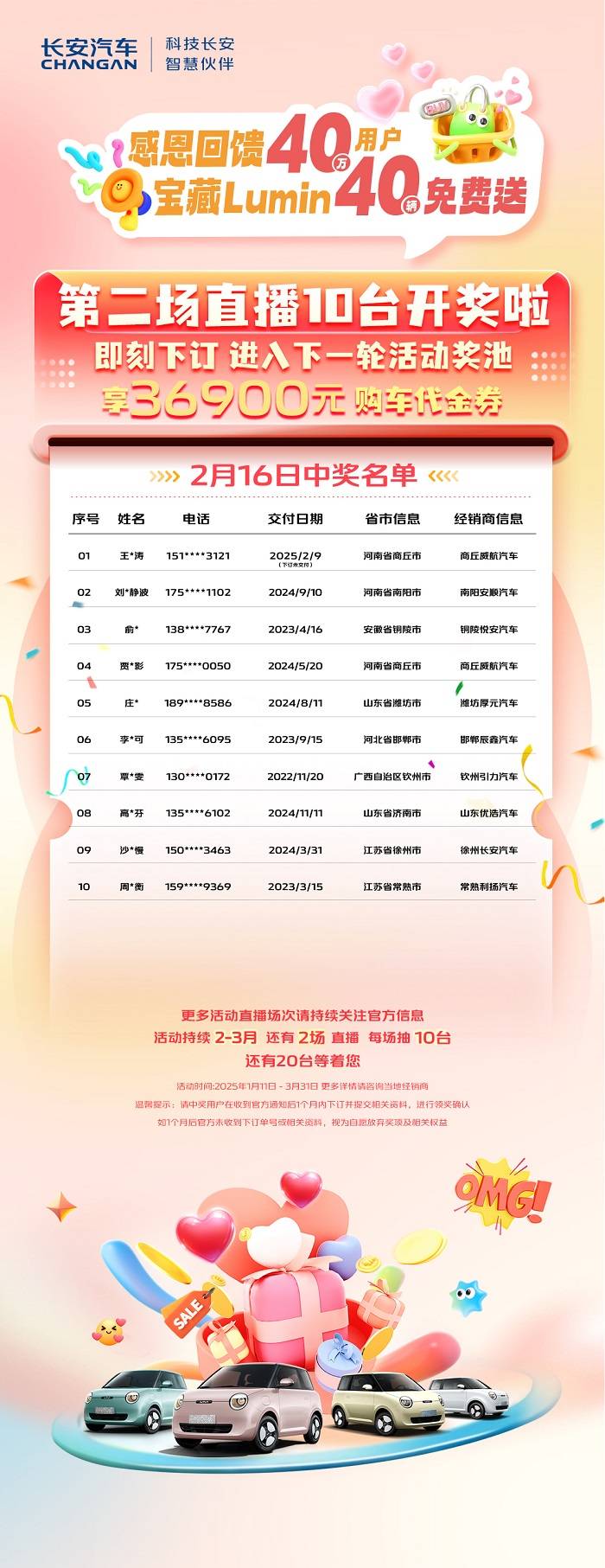 清香有福来，长安Lumin感恩回馈40万用户抽奖再送10台车_搜狐汽车_搜狐网