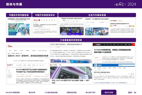 EAC2025官宣 | 技术为先，商业共赢，500+展商、26000观众齐聚_搜狐汽车_搜狐网