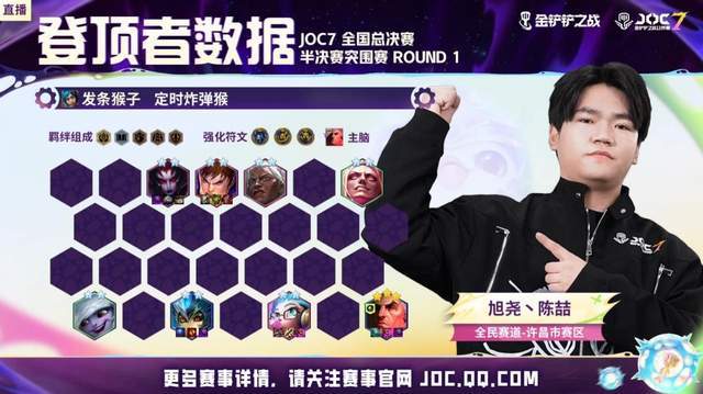 金铲铲之战JOC7半决赛突围赛：六狙神无解，家人搏击成为热门_比赛_石头人_阵容