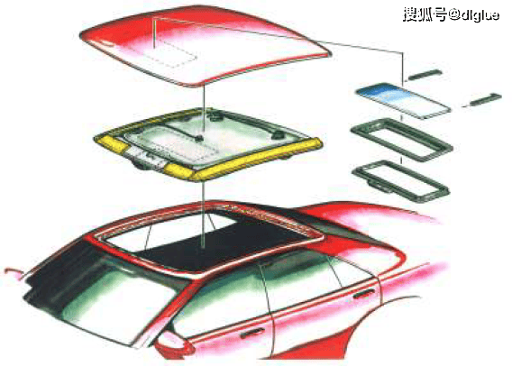 杜邦BETAFORCE双组份聚氨酯结构胶_搜狐汽车_搜狐网