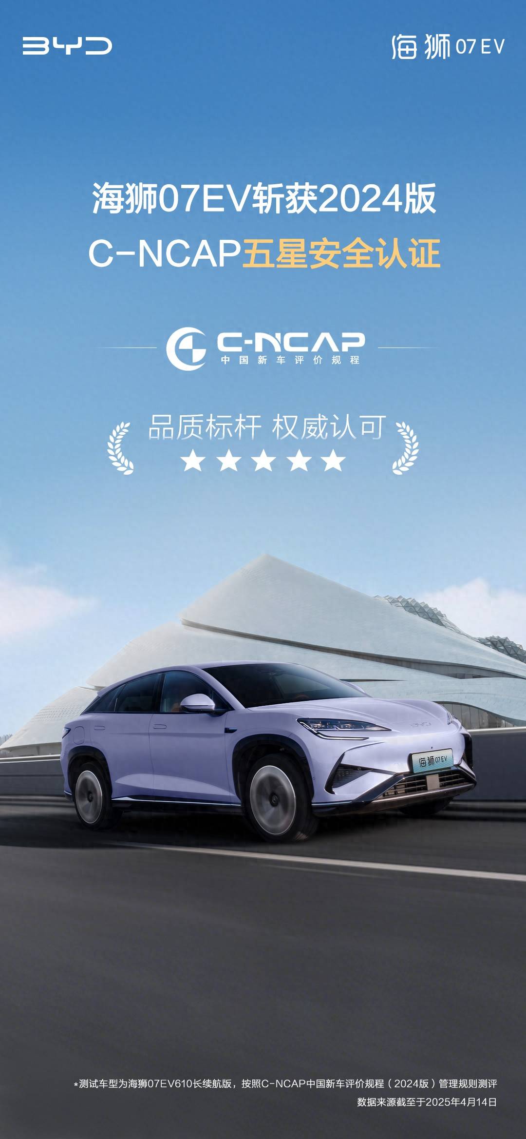 海狮07EV荣获C-NCAP、E-NCAP、A-NCAP全球五星安全认证 闭眼选安心开_搜狐汽车_搜狐网