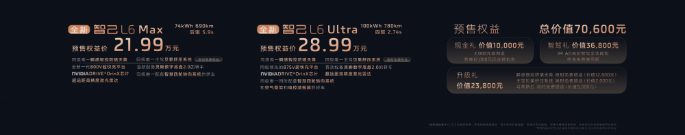 预售21.99万起！全新智己L6发布，全系标配800V快充及激光雷达_搜狐汽车_搜狐网