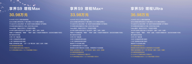 享界S9增程版30.98万起，直捣BBA腹地_搜狐汽车_搜狐网