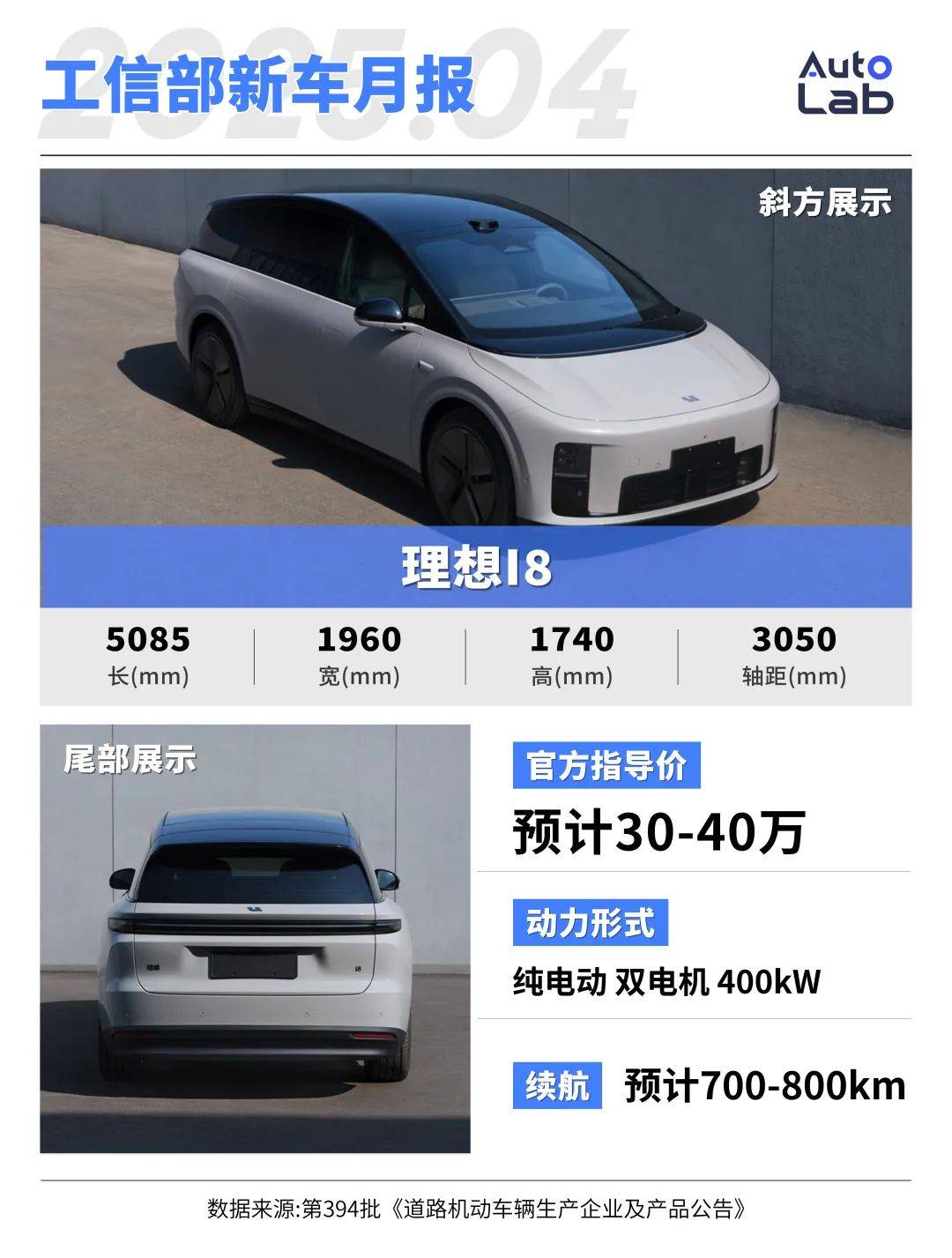 4月工信部新车：理想i8、乐道L90齐亮相；大众朗逸、本田飞度旧貌换新颜_搜狐汽车_搜狐网