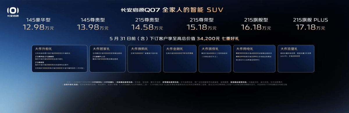 不到13万把中型SUV开回家，长安启源Q07堪称插混新卷王_搜狐汽车_搜狐网