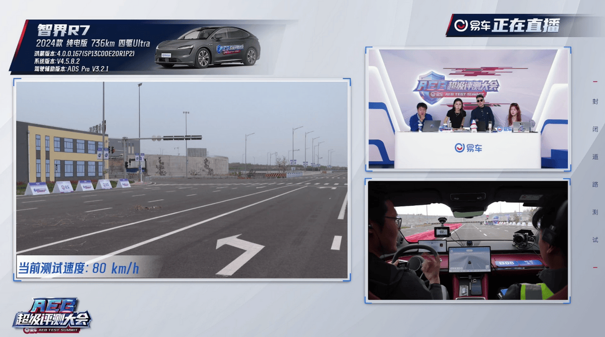 五大热门新能源车型AEB测试，智界R7独特eAES功能展现优势_搜狐汽车_搜狐网
