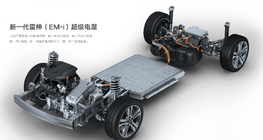 价格又降了！7.98w开走3.1L超低油耗插混SUV！5万车主在线认证！_搜狐汽车_搜狐网